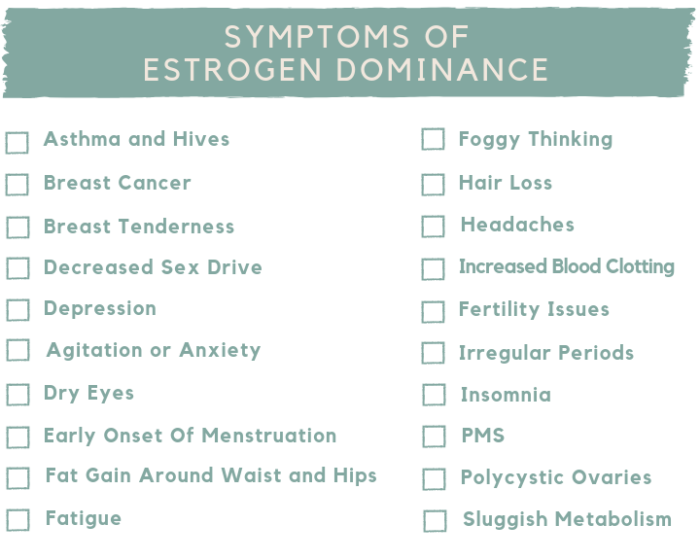 Symptoms Of Estrogen Dominance 1